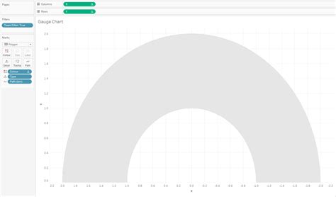 Tableau Bitesize Progress To Target Gauge Chart