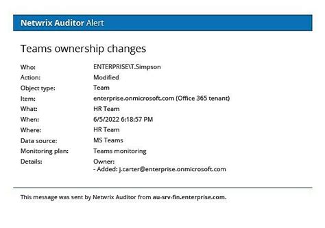 Microsoft Teams Reporting For Better Control Over Sensitive Data Netwrix Spiceworks Community