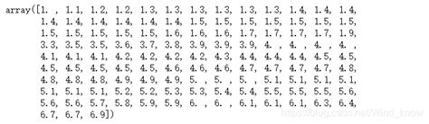 决策树使用与原理import Numpy As Np From Sklearntree Import Decisi Csdn博客