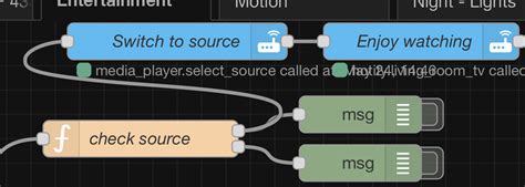 Getting Media Player Source In Node Red Current State Node Node Red