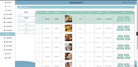 隔离酒店管理系统程序开题报告开题报告源码） Csdn博客