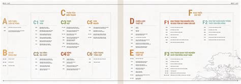 Graduation Project 2023 A3 Book Behance