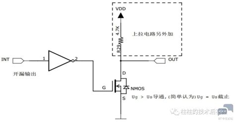 基于stm32f103的gpio详解 Stm32团队 St意法半导体中文论坛