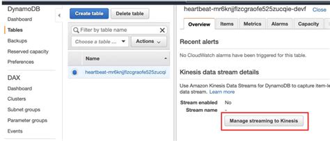 Build Seamless Data Streaming Pipelines With Amazon Kinesis Data Streams And Amazon Data