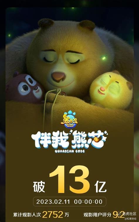电影熊出没伴我熊芯票房迈入13亿大关 老虎社区 美港股上老虎 老虎社区