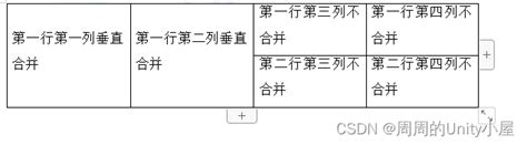关于unity使用asposewords创建表格单元格垂直合并不生效情况说明unity Aspose Csdn博客