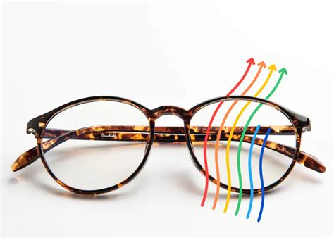 The 5 Best Computer Blue Light Blocking Glasses Of 2025 Scientific List