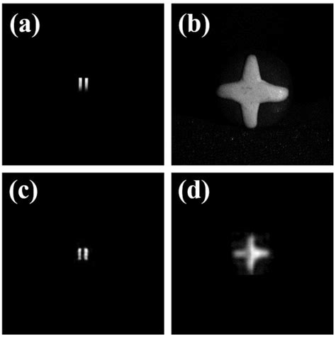 Applied Sciences Special Issue Ghost Imaging