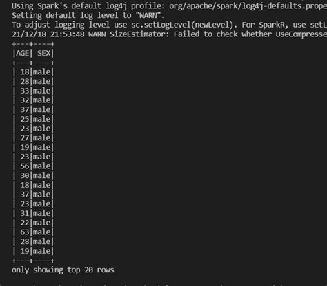 Querying Sql Databases With Pyspark