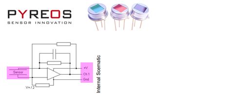 Spi Using Rpi Python And Mcp3008 Adc To Read Flame Rgb Sensor Data