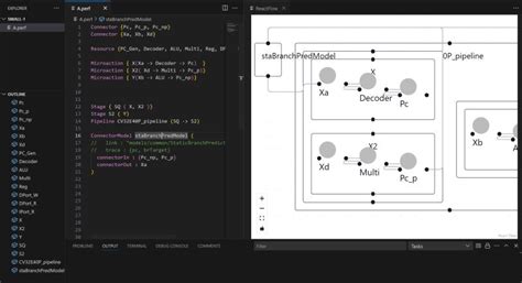 Ai Ai Ai Vscode Flexki Andreas Graf
