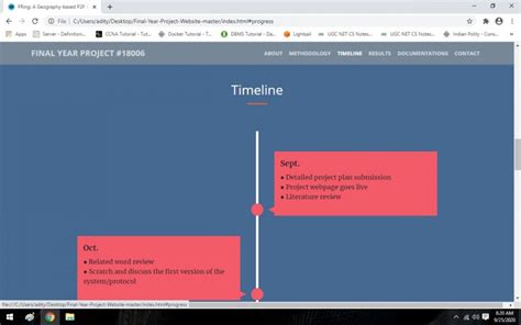Final Year Project Website Using Html5 Css Project In Html Css And Js