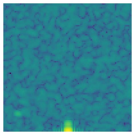 2d Periodogram Object Detection Model By Pomodoro
