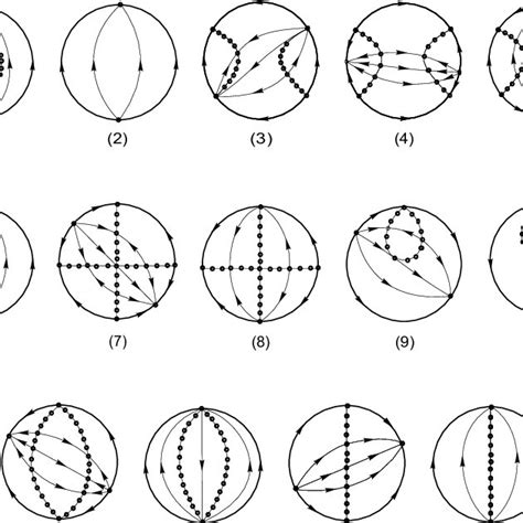 Phase Portraits Of Quadratic Systems Having A Polynomial First Integral