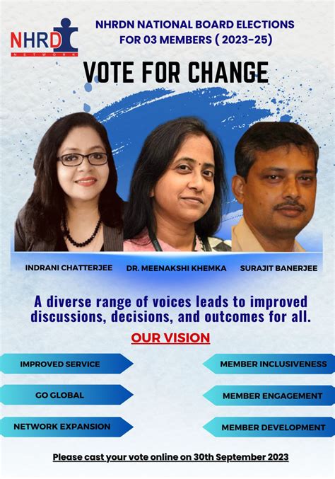 Reshmi Chakrabortysheher Posted On Linkedin