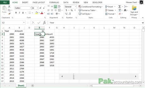 Creating Scrollable Charts In Excel How To Excel Chart Scroll Bar