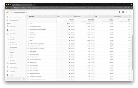 Fun Facts About Your Web You Can Discover Thanks To Google Analytics