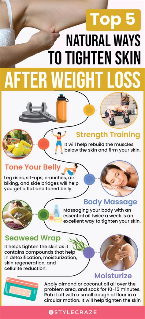 Pin On Abs Workout