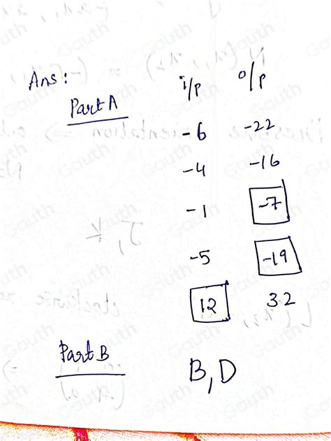solved jamal is creating an input output table for a linear function