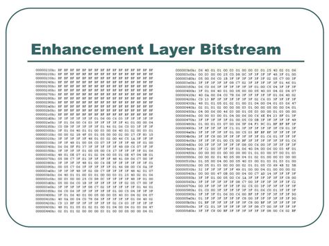 Ppt Mpeg2 Fgs Implementation Powerpoint Presentation Free Download Id330663