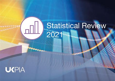 Ayesha David On Linkedin This Years Statistical Review Has Been Published Including Updated And…