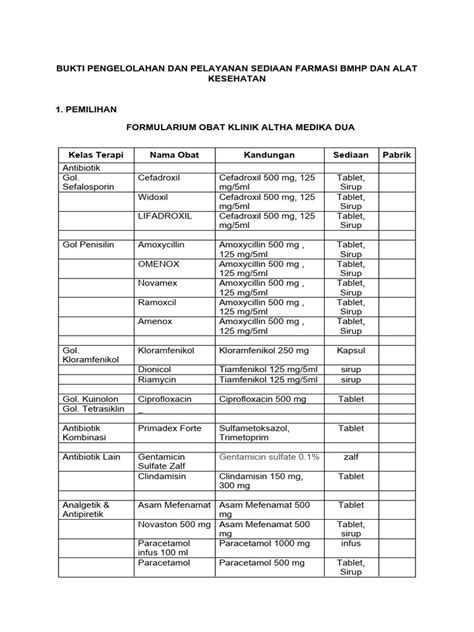 Pkp 15 Ep 1 2 Bukti Pengelolahan Dan Pelayanan Sediaan Farmasi Pdf Medicinal Chemistry