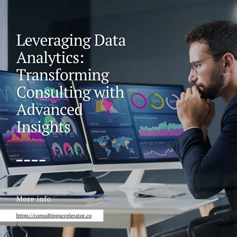 the consulting accelerator on linkedin dataanalytics
