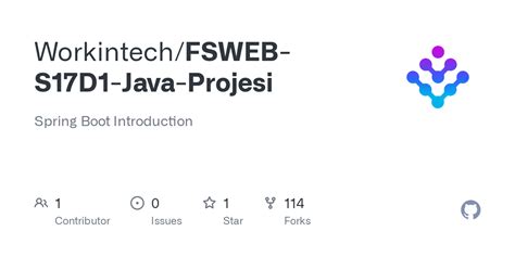 Github Workintechfsweb S17d1 Java Projesi Spring Boot Introduction