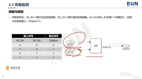 hil测试06 vcu仿真模型 vcu hil测试matlab模型 csdn博客