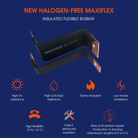 Simone Maly On Linkedin Flexible Copper Busbar Halogen Gindre Kupferrheydt Innovations