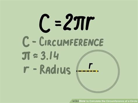 The Circumference Is Shown With An Arrow Pointing Up To It S Center