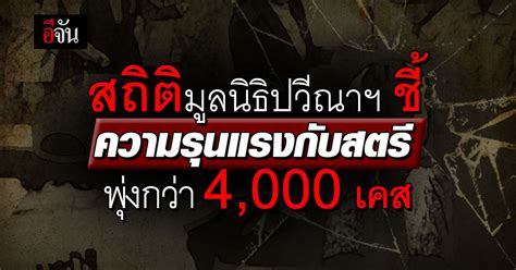 25 พฤศจิกายน วันยุติความรุนแรงต่อสตรีสากล ปวีณา ชี้สถิติพุ่ง 4000เคส