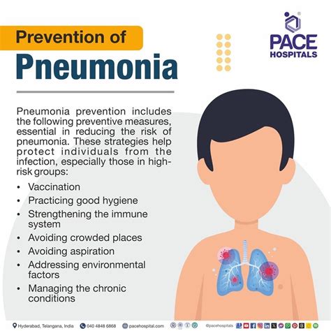 Pneumonia Symptoms Causes Treatment Prevention