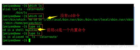 Shell脚本详解 Csdn博客