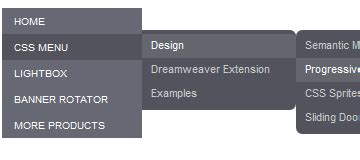 Ajatix Vertical Css Menu