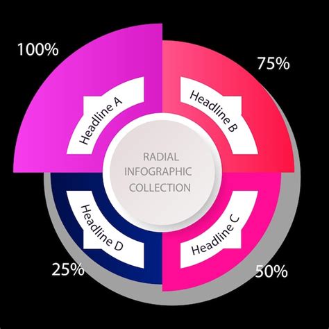 Premium Vector Set Of Infographic Elements