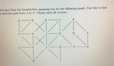 Solved 15 Pts Find The Breadth First Spanning Tree For The