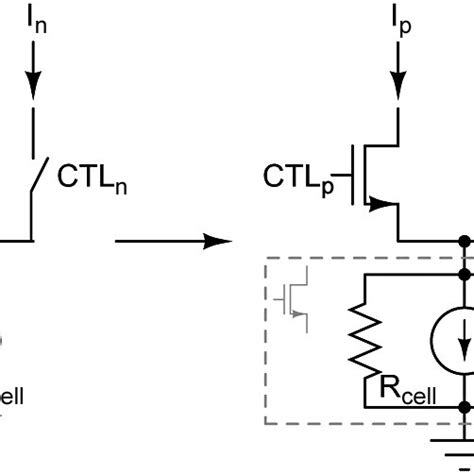Truth Table For A 5 31 Thermometer Decoder Illustrating The Employed
