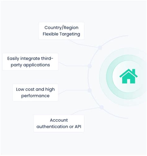 lunaproxy review