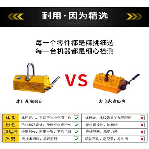 永磁起重器磁力吊400kg600kg1t强力吸盘3倍磁盘磁吸磁铁起重吊具虎窝淘