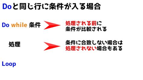 【vba】可変の繰り返し処理！do〜loop文の使用方法【5分でわかる】 より良い明日を目指すブログ