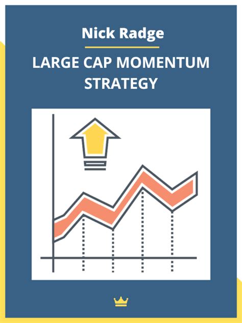 Nick Radge LARGE CAP MOMENTUM STRATEGY LOADCOURSE Best Discount