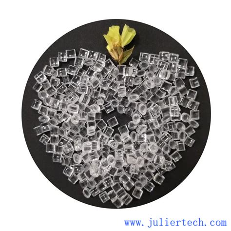 Raw Material Plexiglass Pmma Acrylic Of Pmma Board Manufacturers And Suppliers China Factory