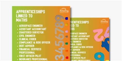 Apprenticeships Linked To Economics Poster Amazing Apprenticeships