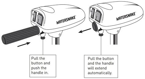 WATERSNAKE ASP T18-SW Transom Mount Electric Motor Owner's Manual