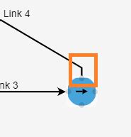 How Draw A Straight Link Using Port Gojs Northwoods Software