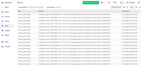 Imagesclusteralertspng