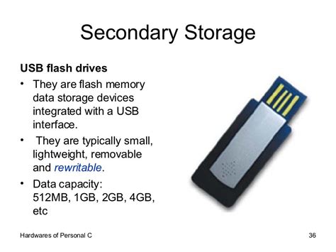Introduction To Computer Hardware