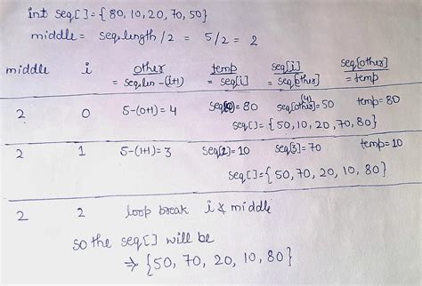 Solved Writing Tracing Table In One Sentence Using Plain Language What Course Hero