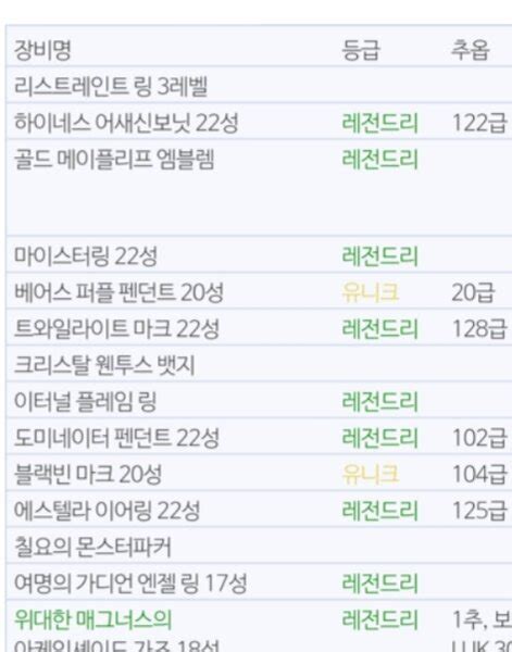 메이플스토리 인벤 혹시 이거 어디서보나용 메이플스토리 인벤 리부트 게시판
